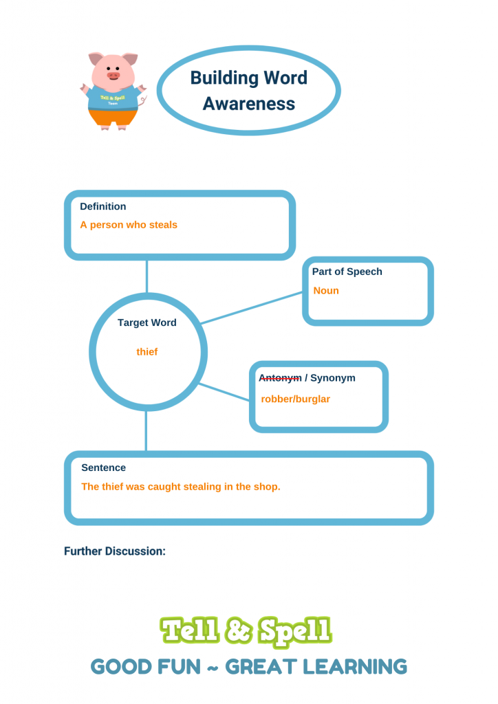Using Tell & Spell in the School Setting | Tell & Spell